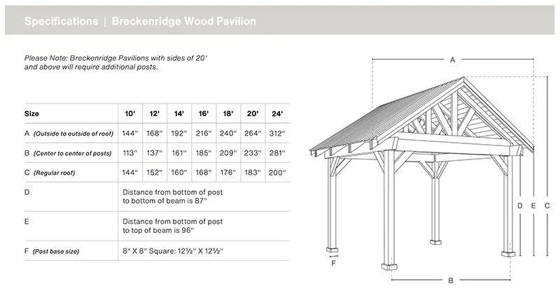 Outdoor Pavilions | Landscape Management Group