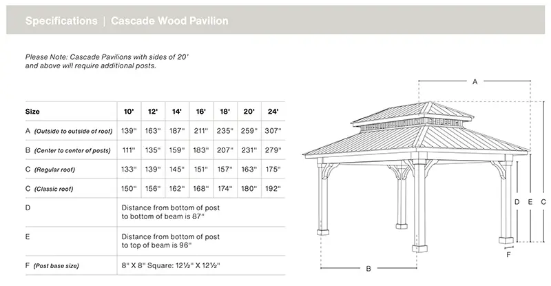Outdoor Pavilions | Landscape Management Group