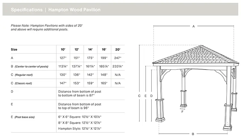 Outdoor Pavilions | Landscape Management Group
