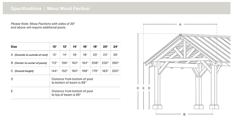 Outdoor Pavilions | Landscape Management Group
