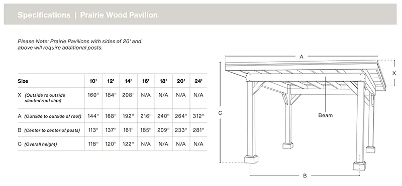 Outdoor Pavilions | Landscape Management Group